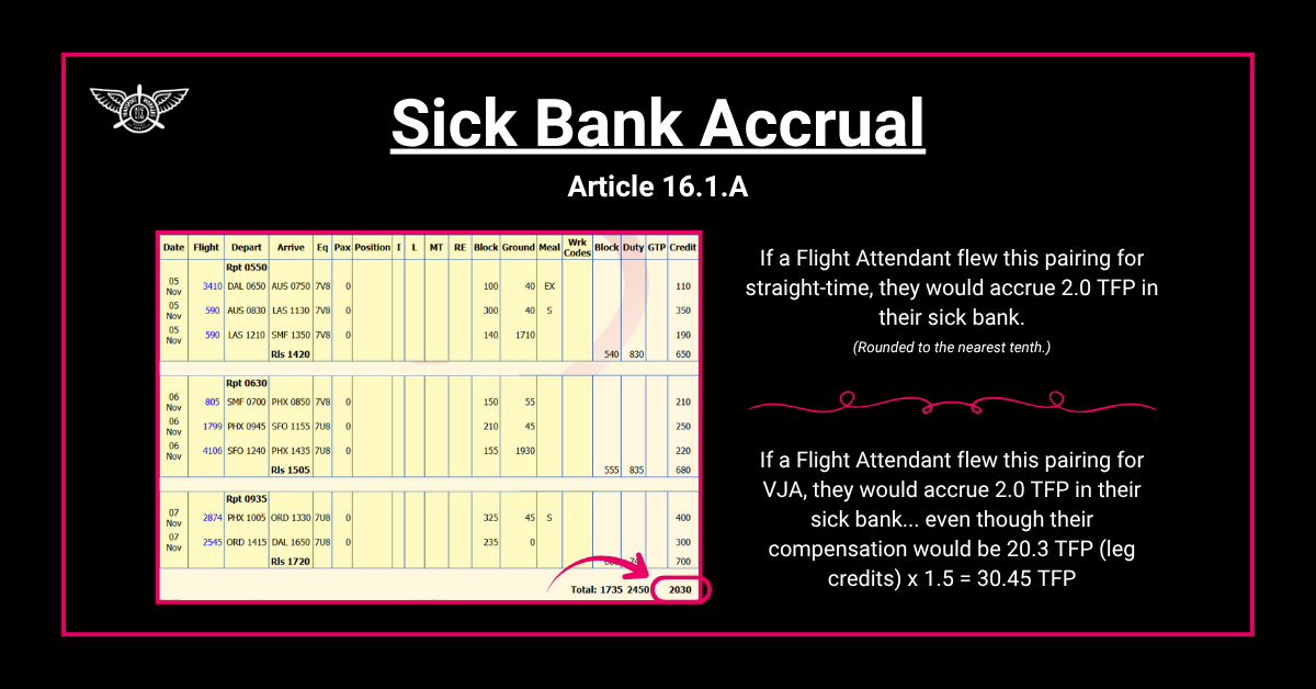 Sick Bank Accrual